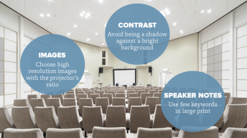 Presentation settings for different rooms - Presentitude