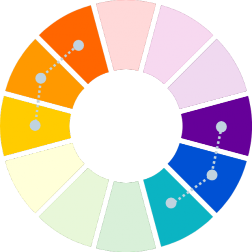 How to use the color wheel to create colorful presentations (Part II ...