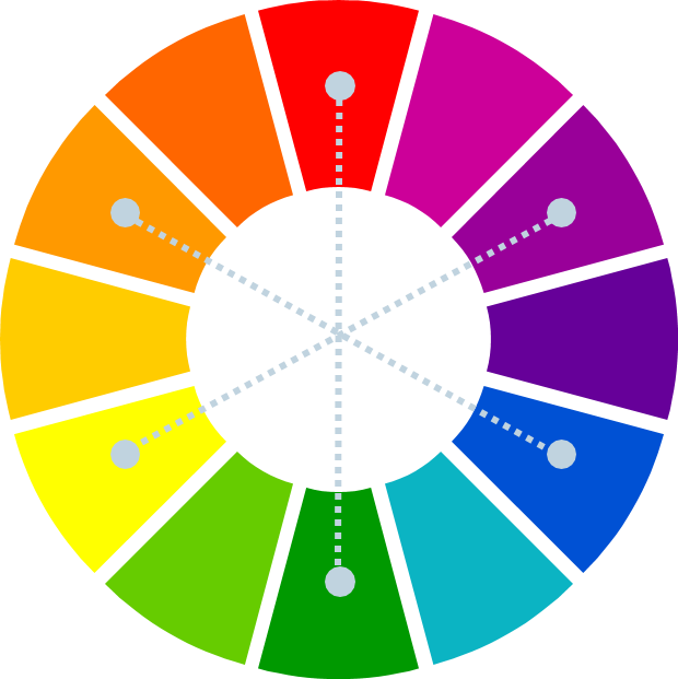 How to use the color wheel to create colorful presentations (Part II ...