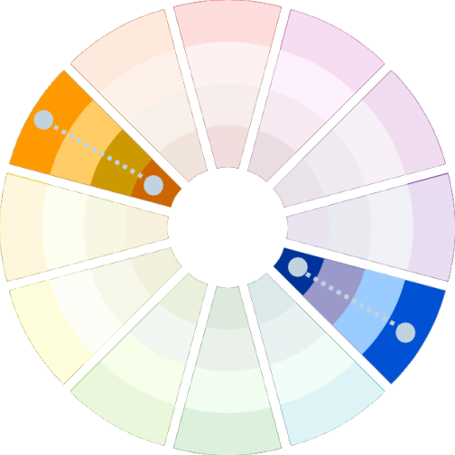 How to use the color wheel to create colorful presentations (Part II ...