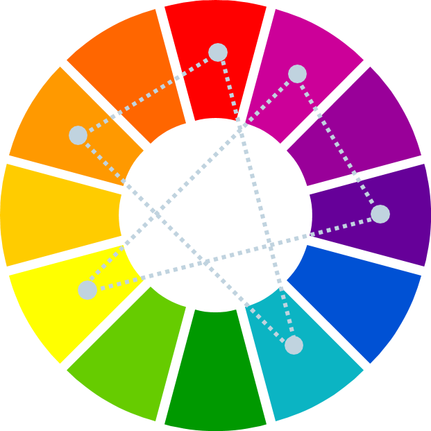 How to use the color wheel to create colorful presentations (Part II ...