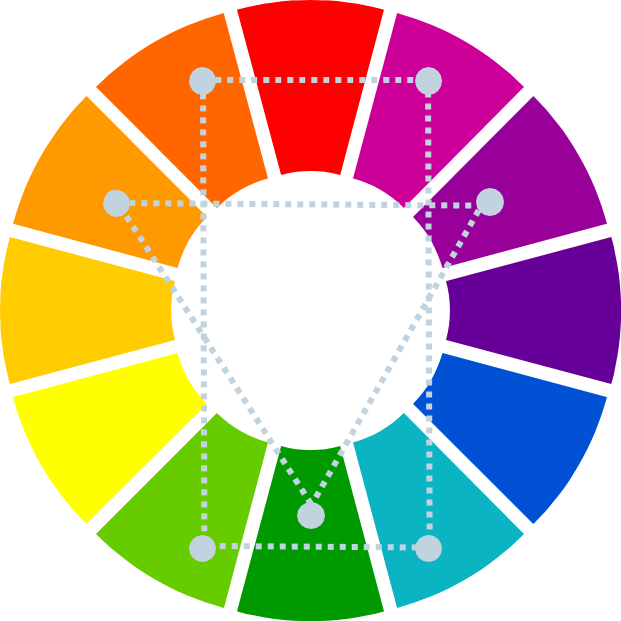 How to use the color wheel to create colorful presentations (Part II ...