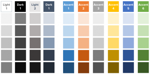 How to create color themes for PowerPoint presentations (Part IV ...