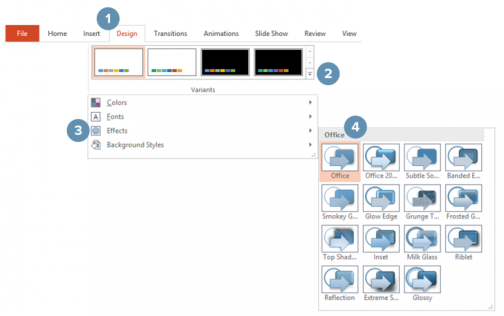 15 PowerPoint effects for your next presentation - Presentitude