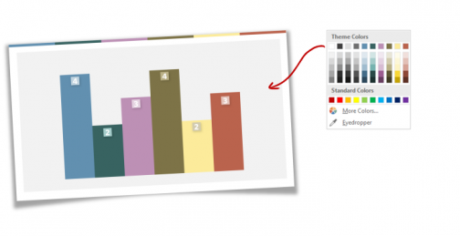 The 5 parts of a great PowerPoint template - Presentitude